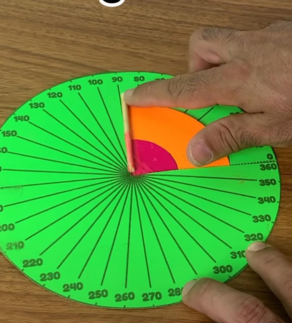 CÍRCULO DE ÂNGULOS - Jessica Rodrigues | Hotmart