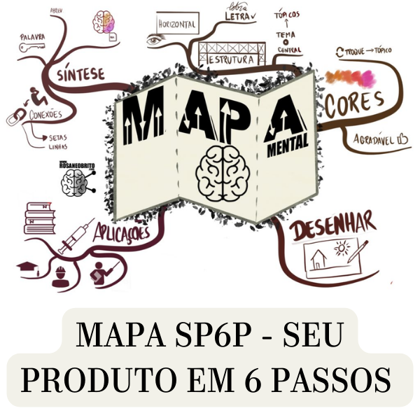 MAPA SP6P - SEU PRODUTO EM 6 PASSOS - Karina Salvador | Hotmart