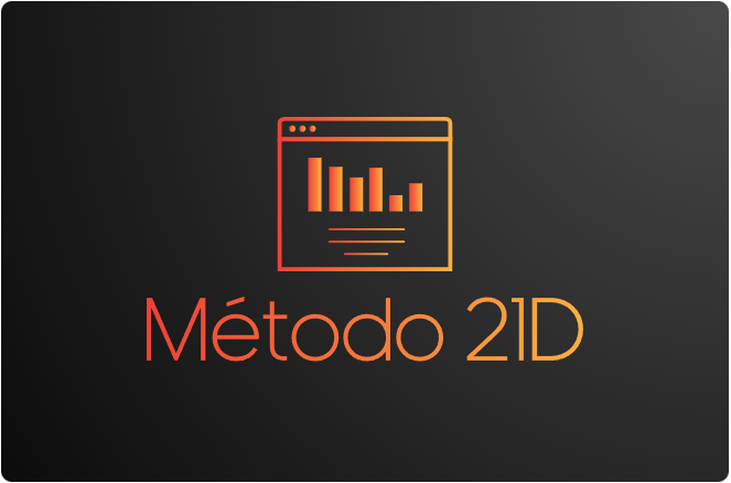 Método Antiprocrastinação 21D | Hotmart