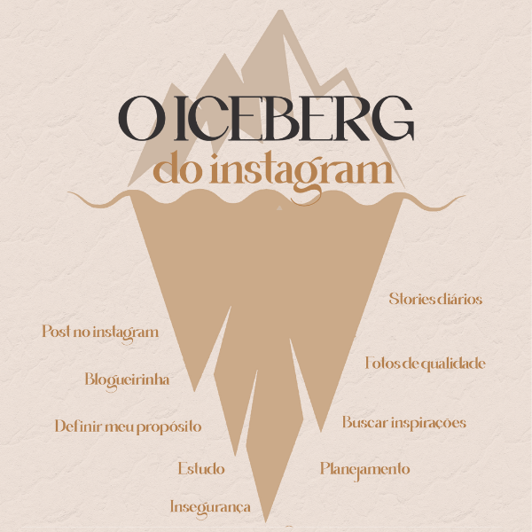 O iceberg do Instagram!