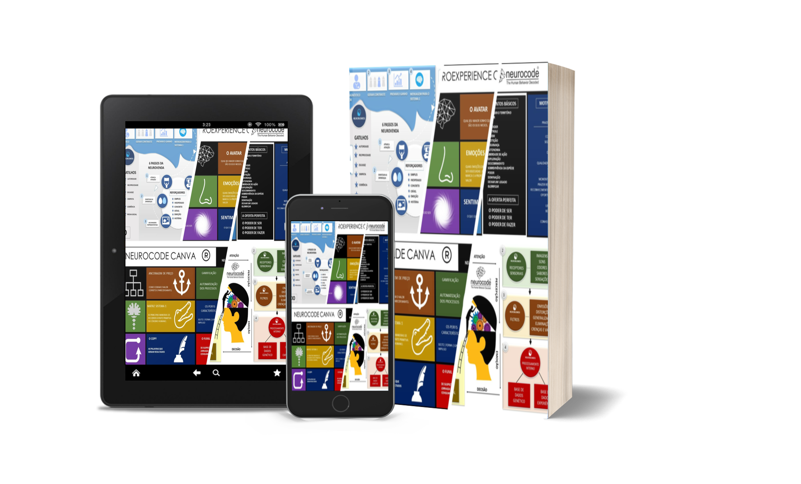 MasterKit Neurobusiness - Neurobusiness Company | Hotmart