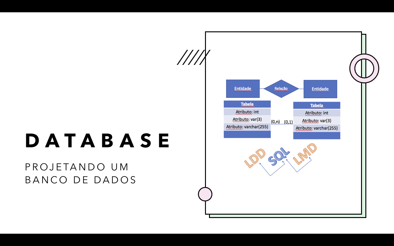 Database - Projetando um Banco de Dados