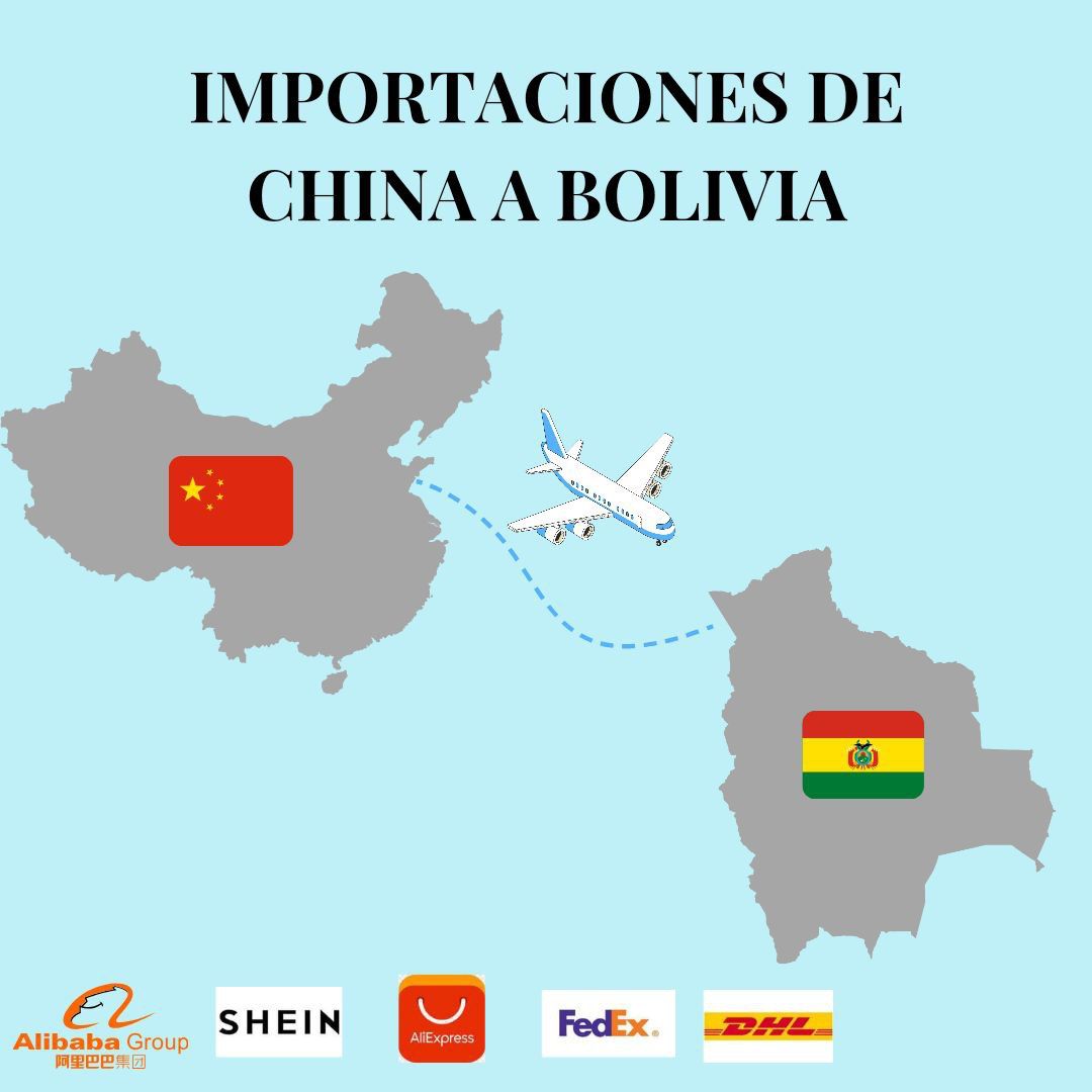 IMPORTADOR DIGITAL: CHINA A BOLIVIA - Jhuliana Parada Clavijo | Hotmart