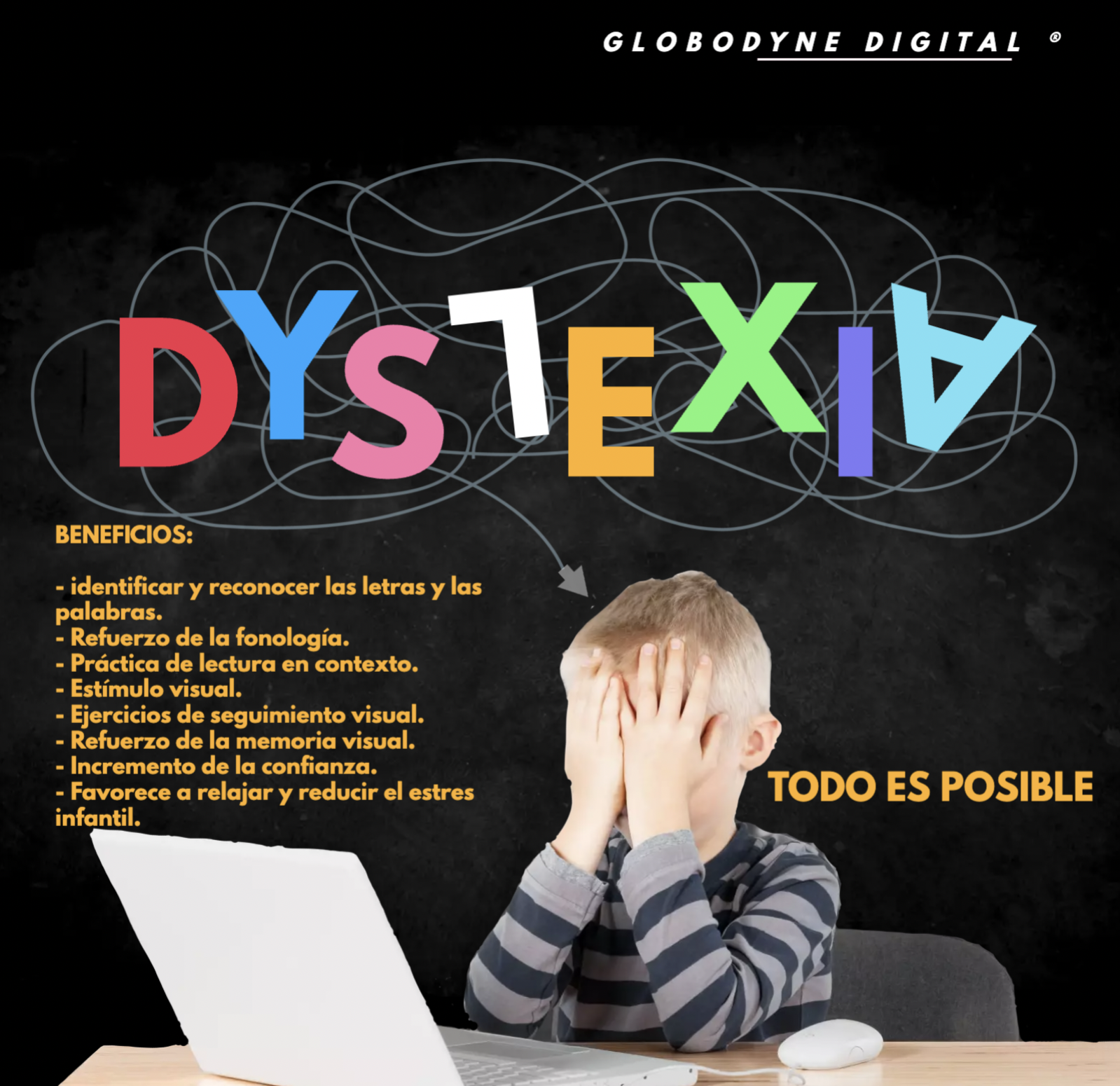 DISLEXIA / PACK INTERACTIVO - GREEN TRADING LLC | Hotmart