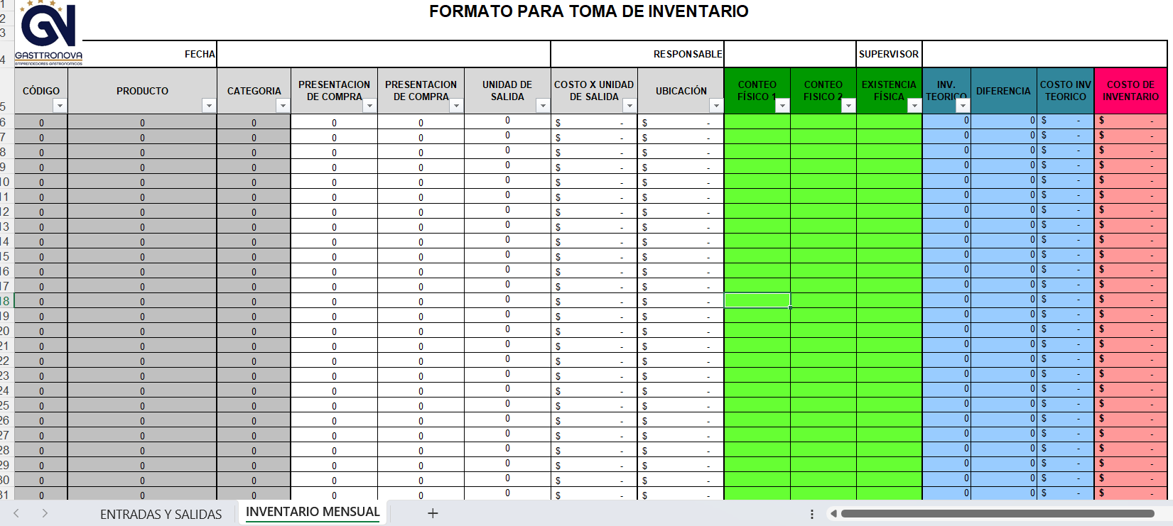 FORMATO DE KARDEX E INVENTARIOS - Laura Cousté |Administración Gast...