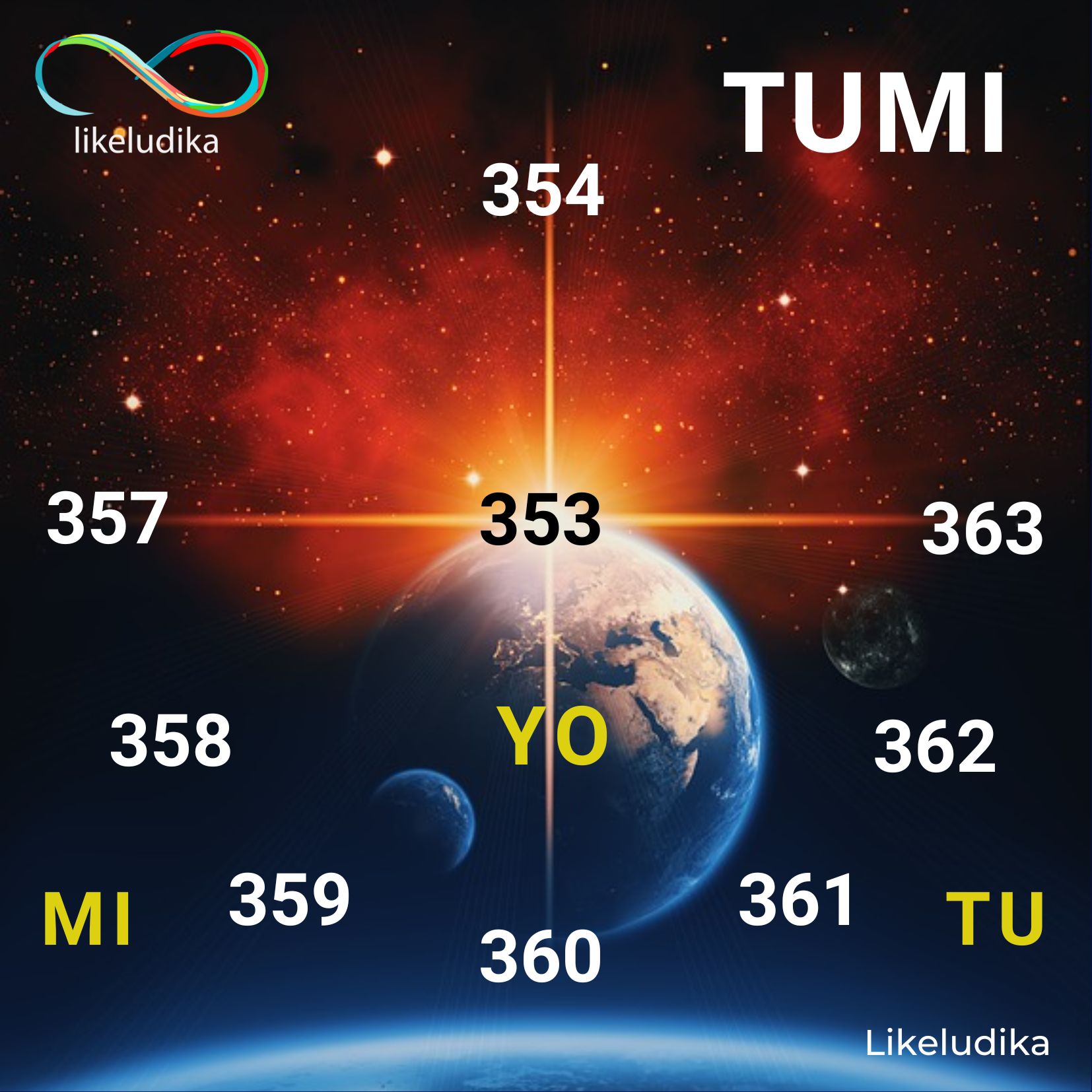 TUMI En Lógica Global Convergente - Iván Gama | Hotmart