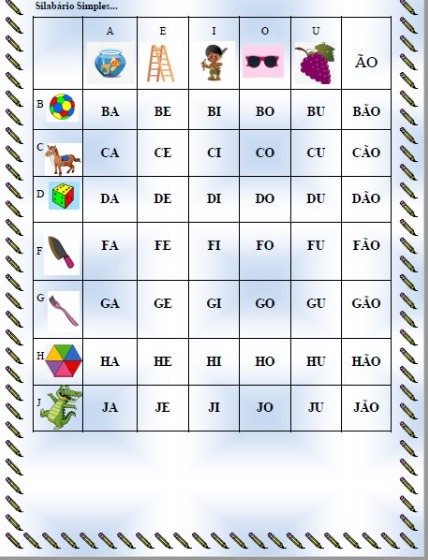 SILABÁRIO SIMPLES E COMPLEXO