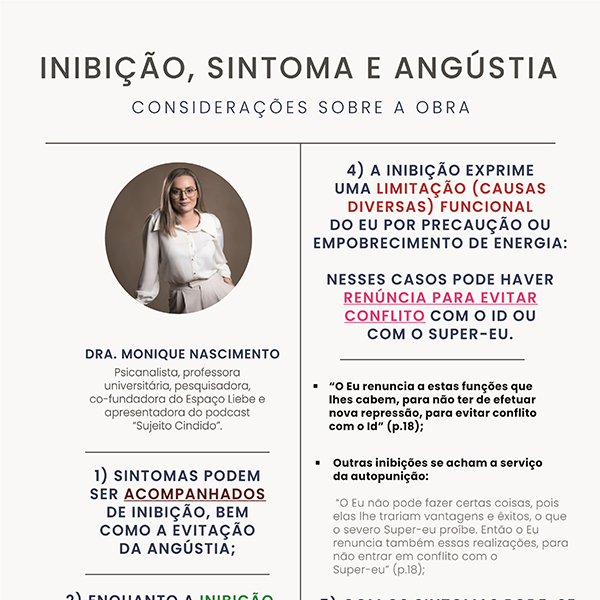 Resumo da obra "Inibição, Sintoma e Angústia (1926)" de Sigmund Fre...