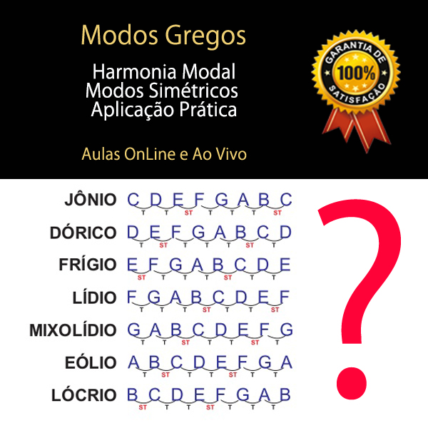 Modos Gregos