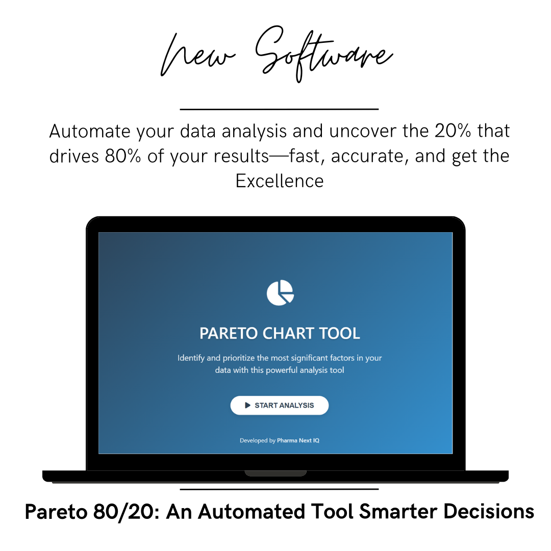 Prioritization Software Pareto Analysis Tool Digital Impact Tracker...