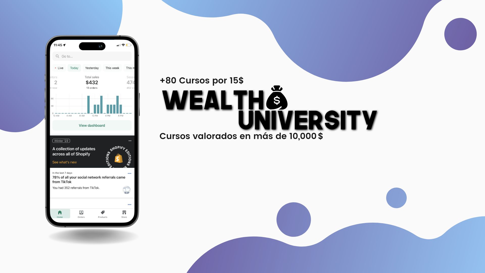 VIP Wealth University - Esteban Torres Rodriguez | Hotmart
