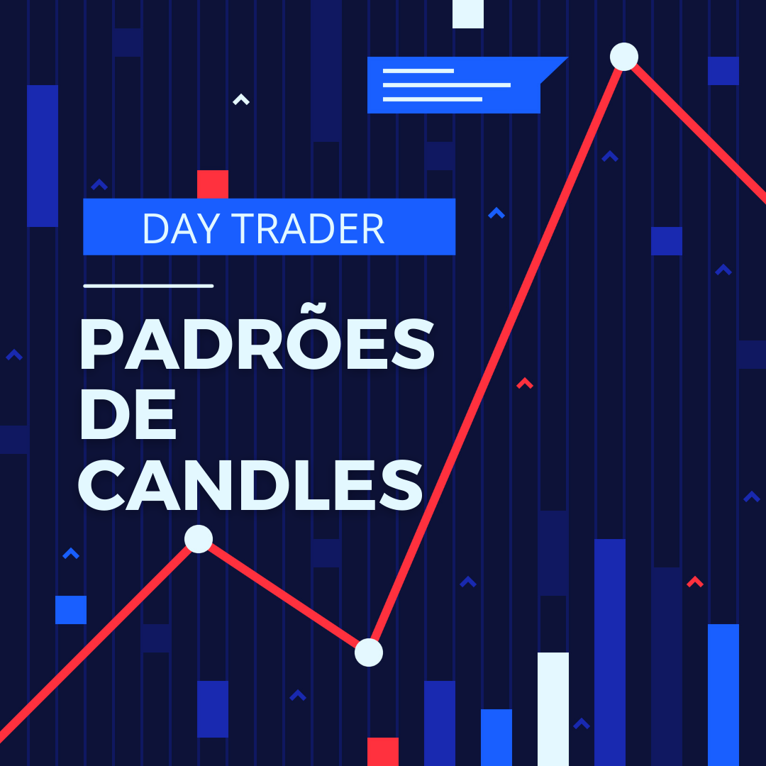 Leitura de padrões de Candles