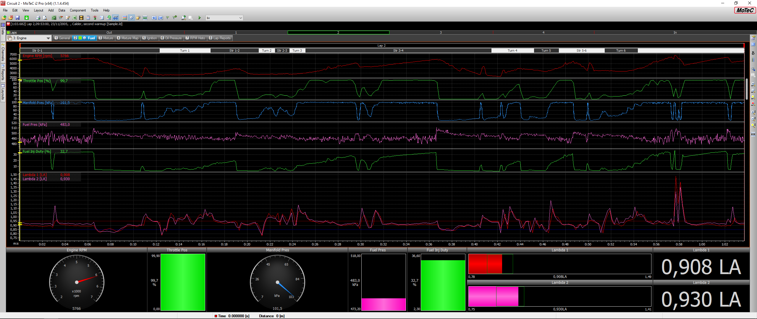 Softwares de Análise de Dados no Motorsport - Race Engineer Brasil ...