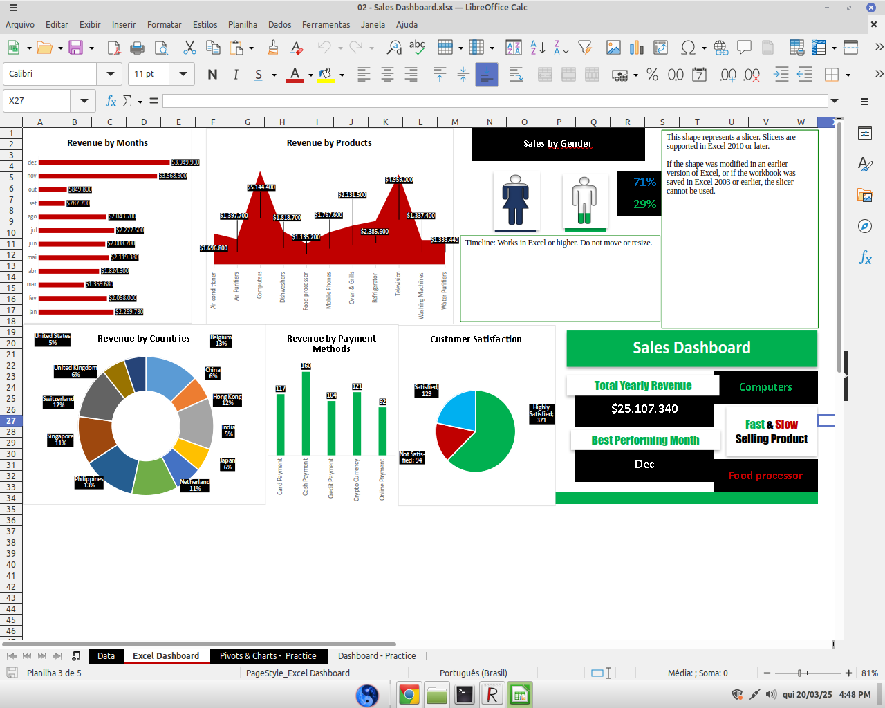 Excel - Sales Dashboard Spreadsheet