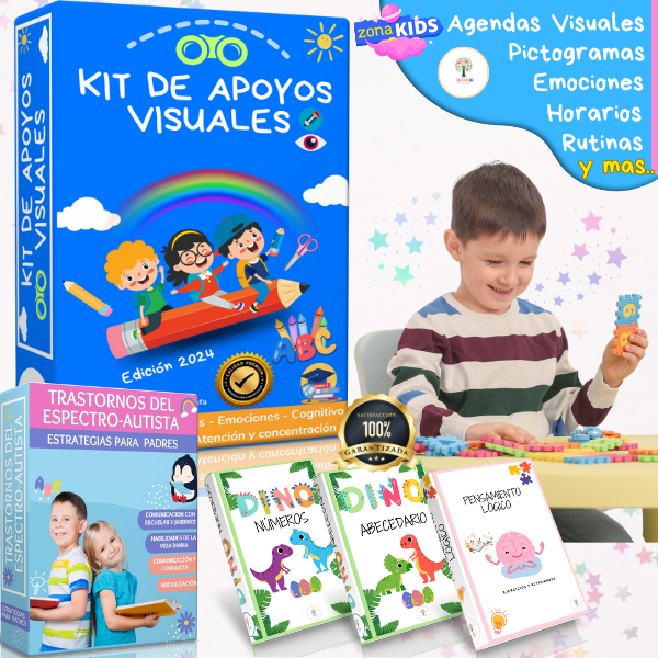 KIT DE APOYOS VISUALES - Jorge Bedon Espinoza | Hotmart
