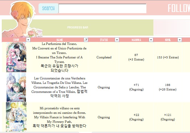 Reading Tracking of Manhwas and Webnovels - DIFY | Hotmart