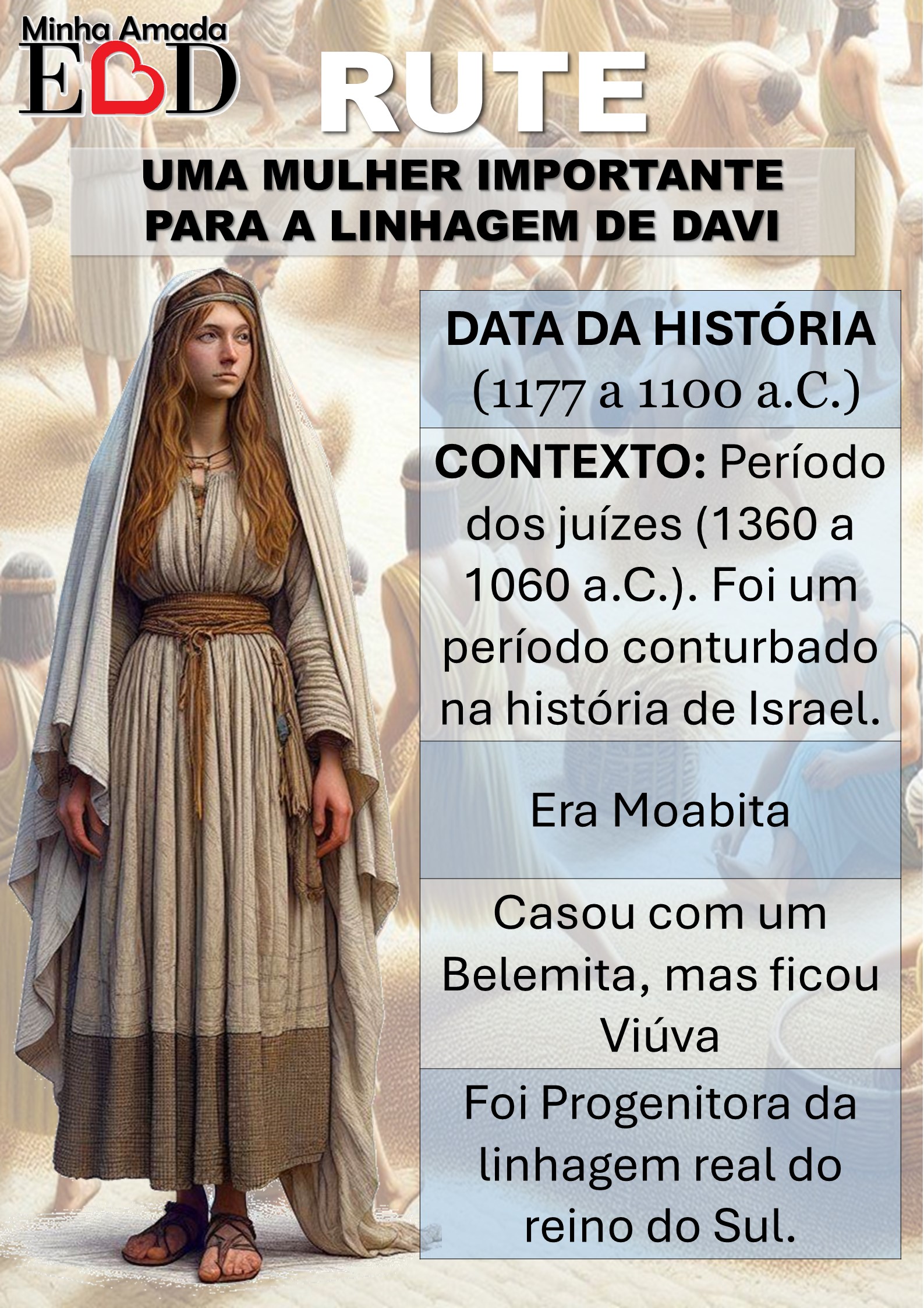 Posters lições 1 a 4 do 3º Trimestre 2024 (Rute e Ester)